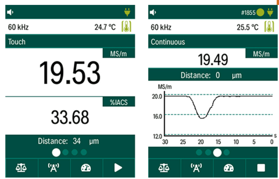 SIGMATEST 2.069